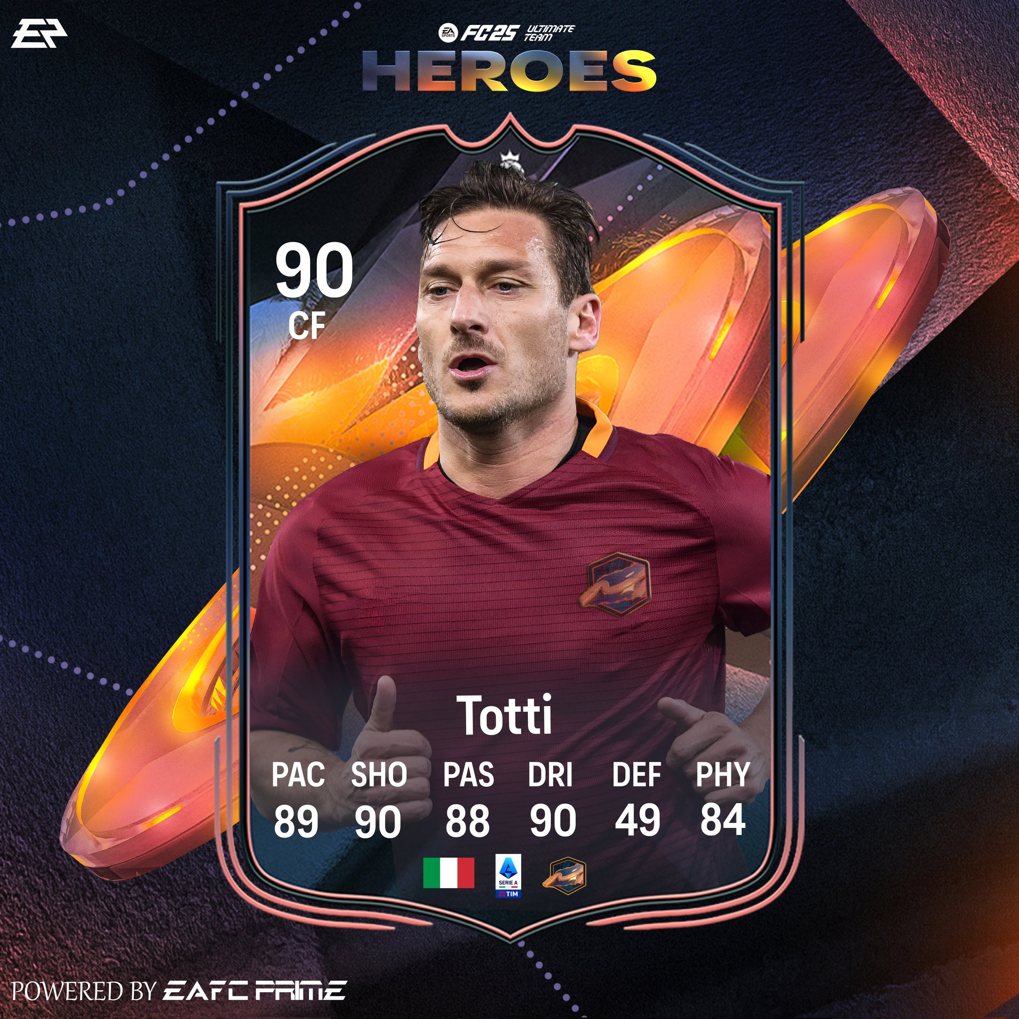 Totti Logo New Totti And De Rossi Wallpapers – Forza27