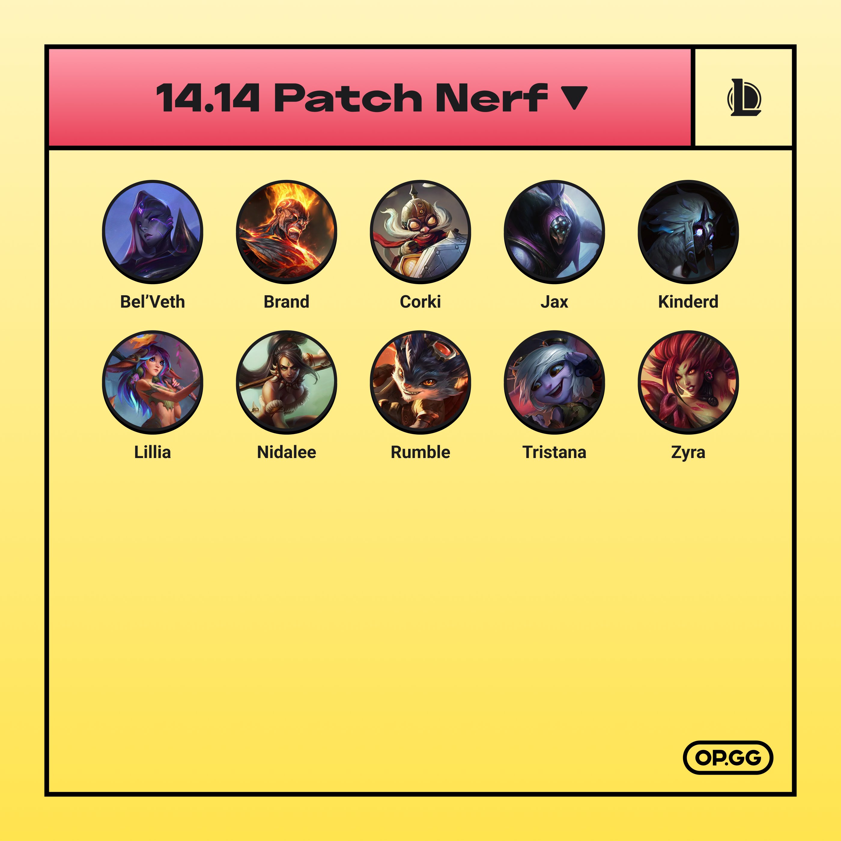 Opgg Tft Ultimate TFT Item Tier List And Guide For Set 10!