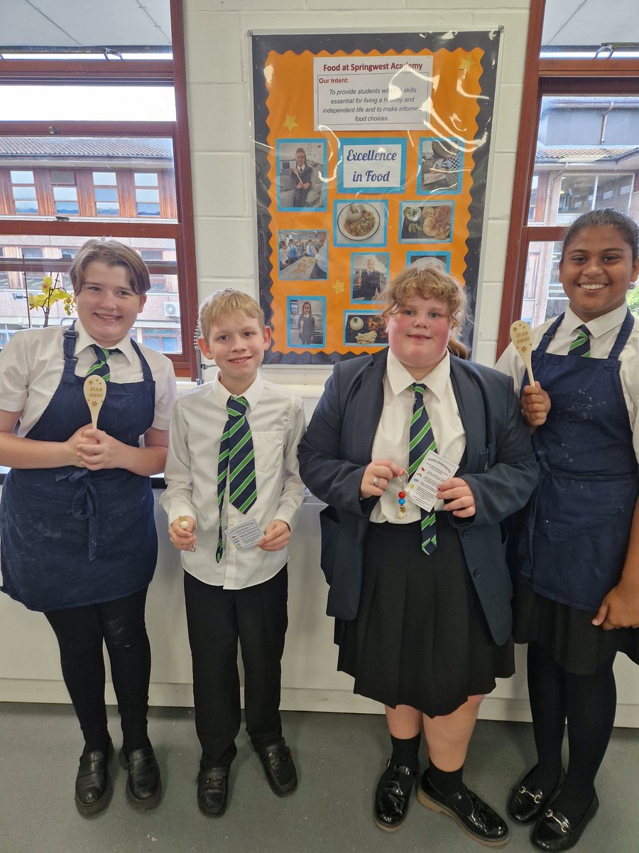 Science - Springwest Academy