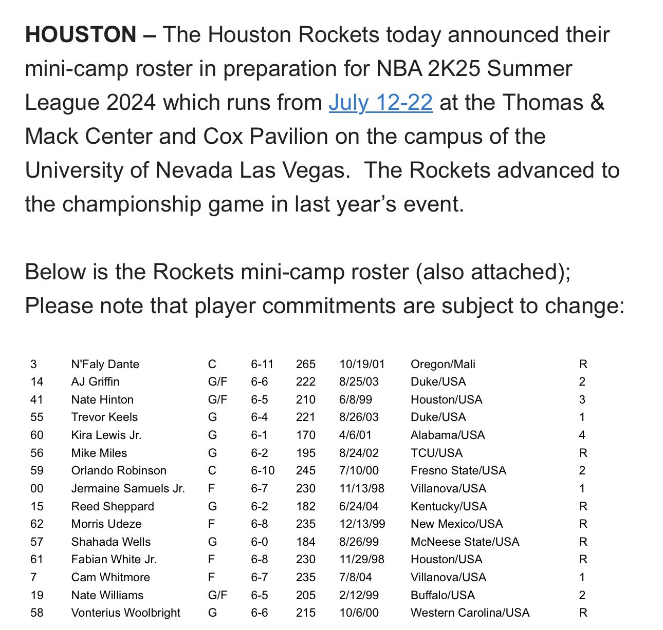 Nba Rockets Roster Projected 2024 25 Houston Rockets Depth Chart By