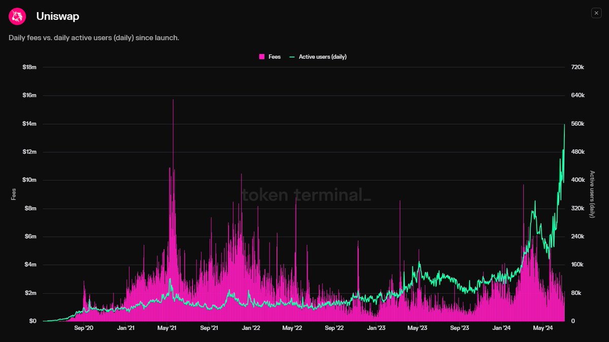 Thread by @JustDeauIt on Thread Reader App – Thread Reader App