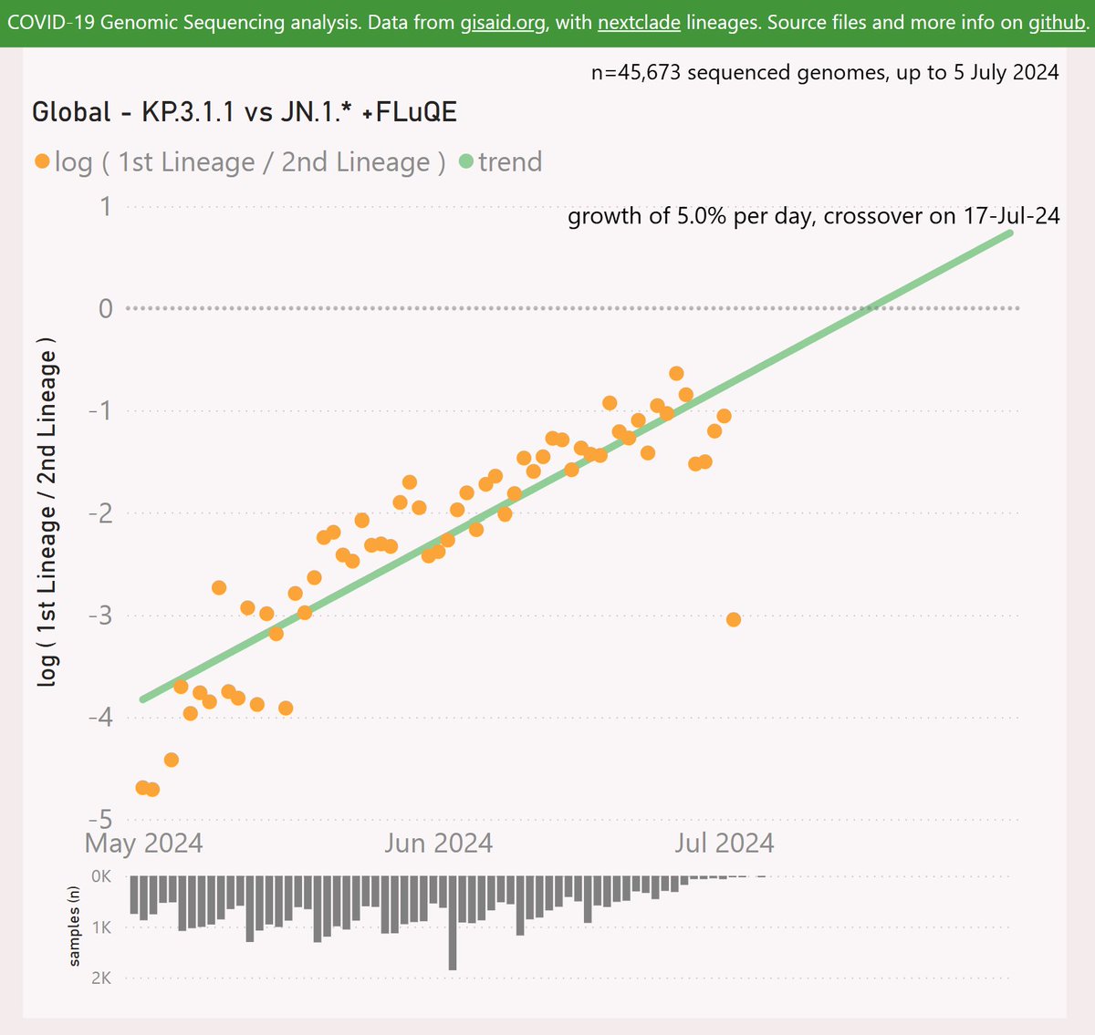 Thread by @Mike_Honey_ on Thread Reader App – Thread Reader App