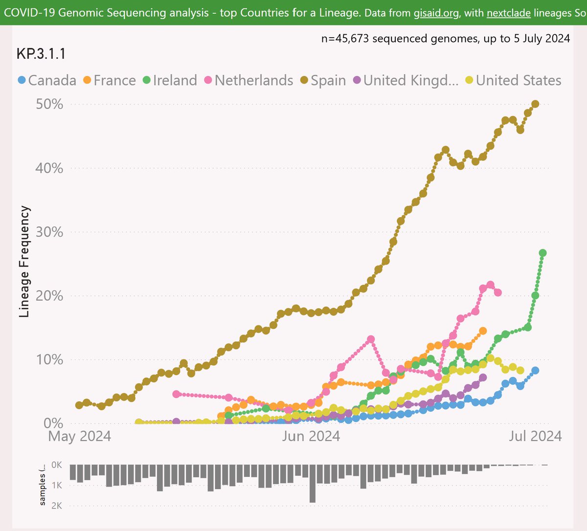 Thread by @Mike_Honey_ on Thread Reader App – Thread Reader App