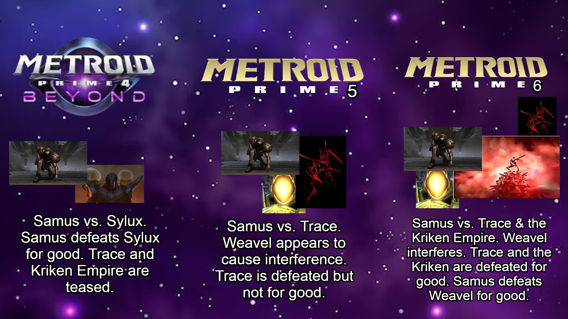 Metroid Quotes Metroid – Wikipedia