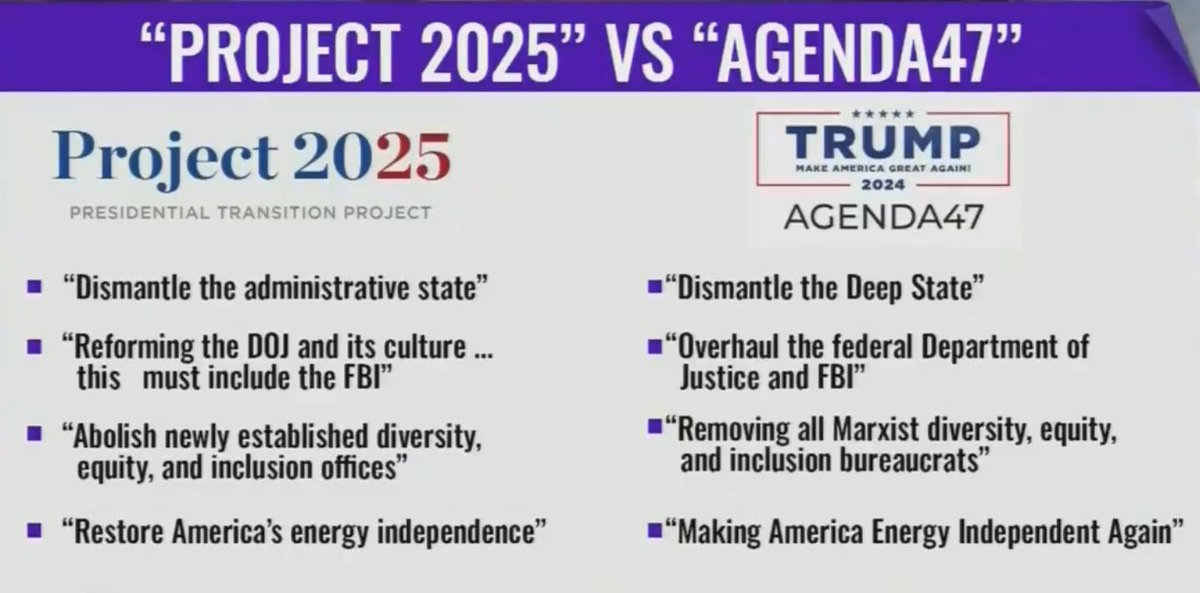 Agenda 47 and Project 2025: SAME - Democratic Underground Forums