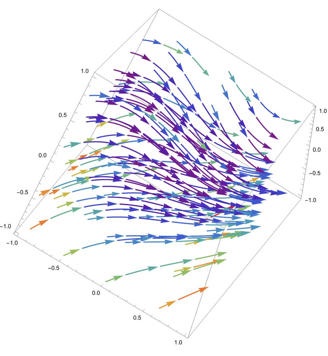 Jonathan Gorard's Threads – Thread Reader App