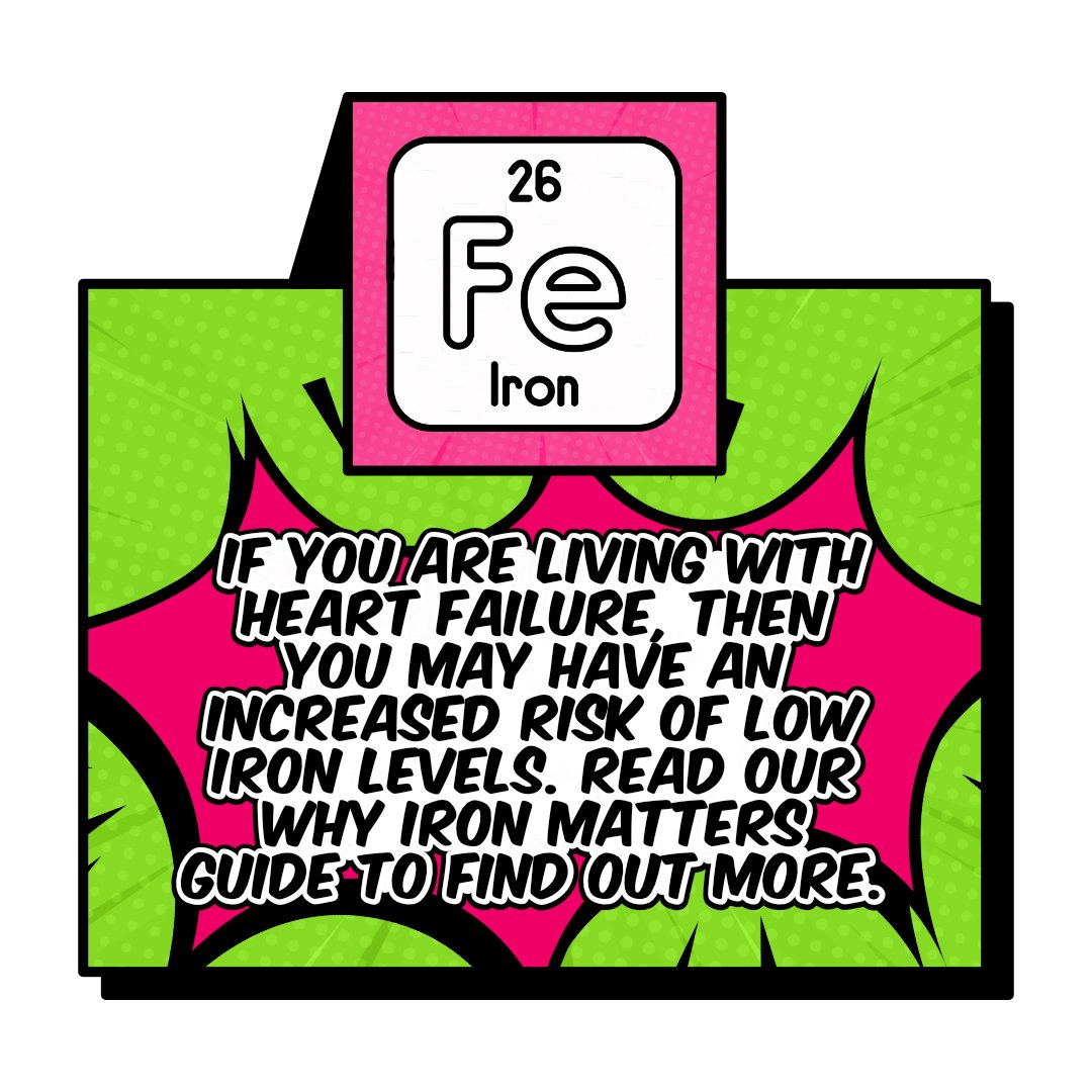 Heart Failure Meme Heart Problems Treatment Dr. Yasir Unani Herbal