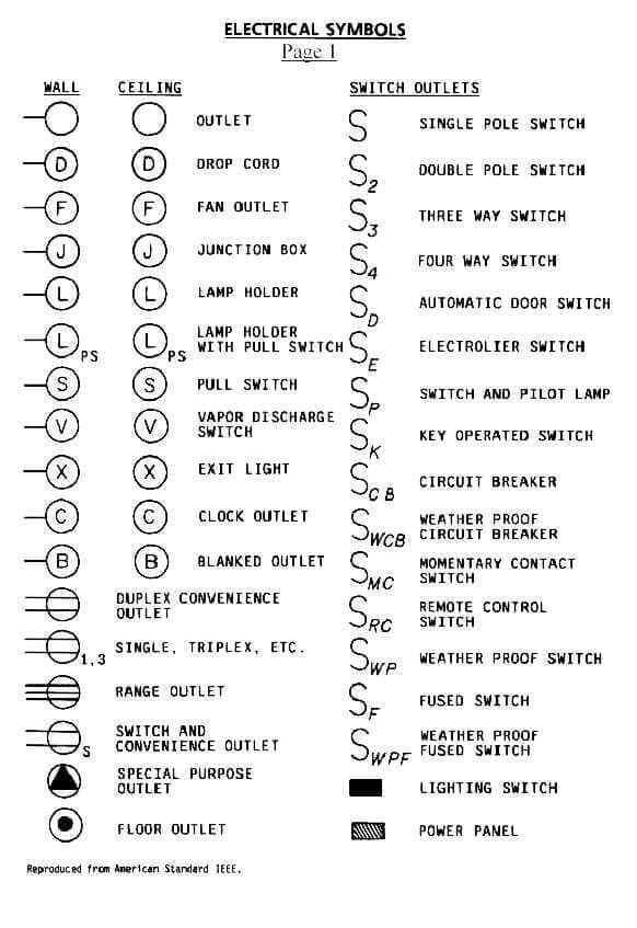 Socket Outlet Symbol Schematic Premium Vector | Vector Design