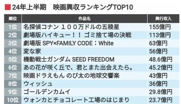 HMA-04(@HMA04) - Twilog (ツイログ)