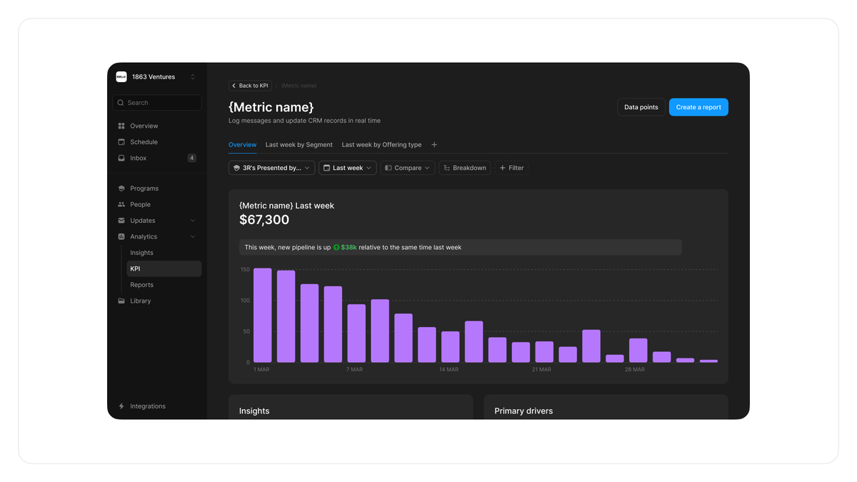 Minimal Tweet Layout