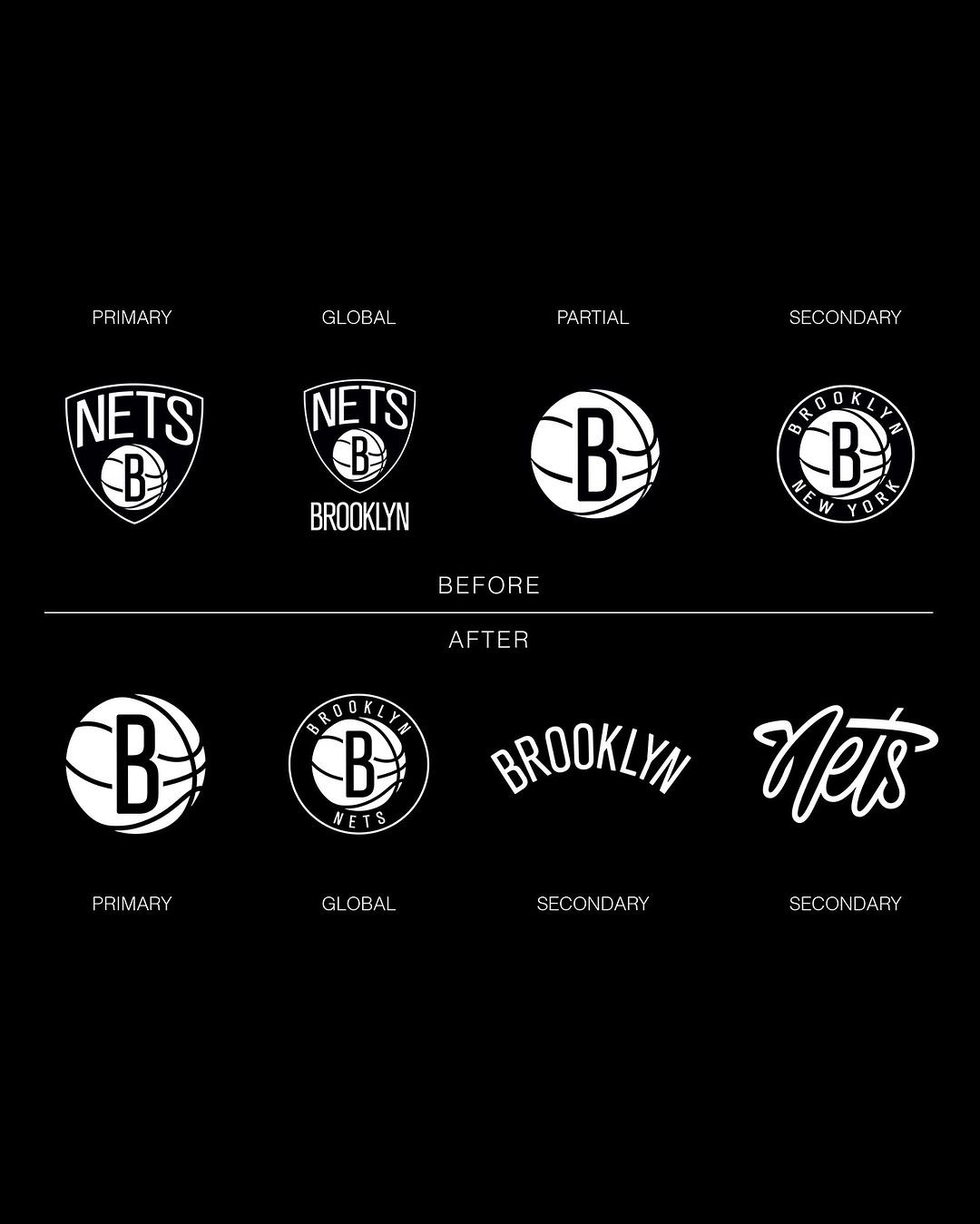 Logotipo De Netscreen Nets Logo & Brand Assets (SVG, PNG And Vector)