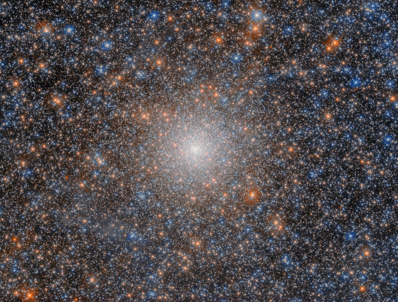 Omega Centauri Hubble