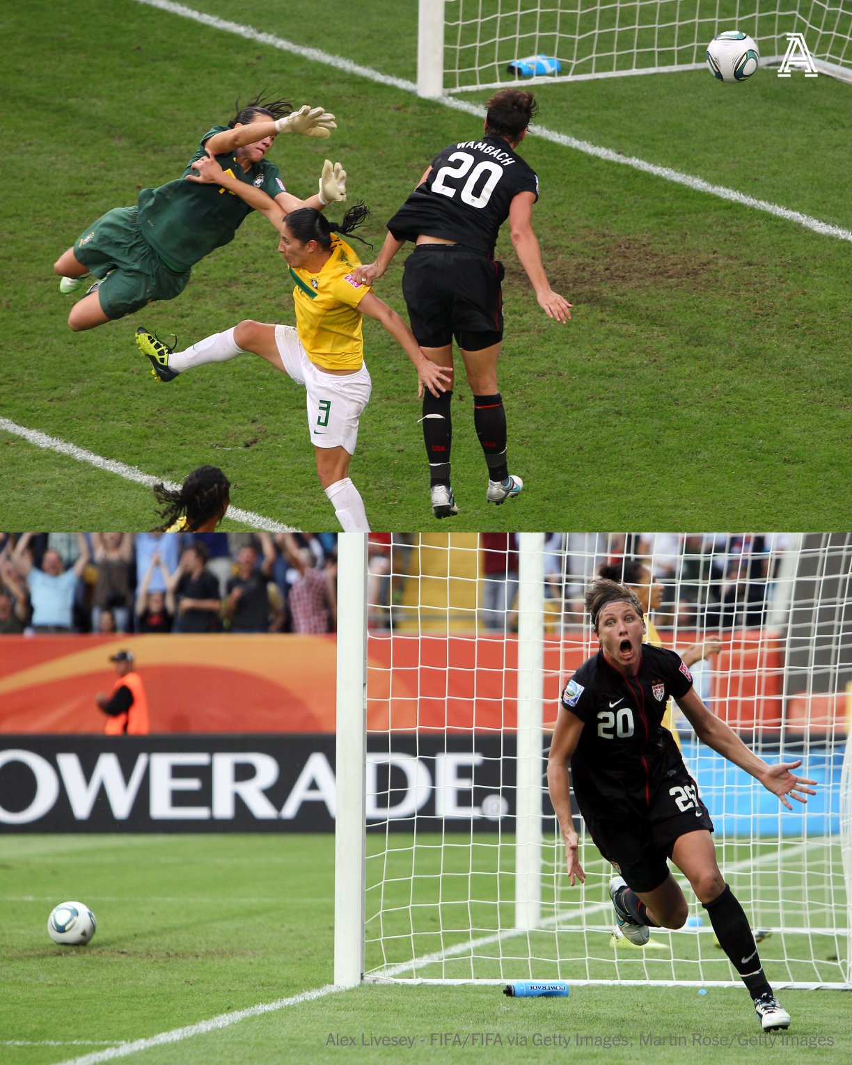 Abby Wambach Header Ballen