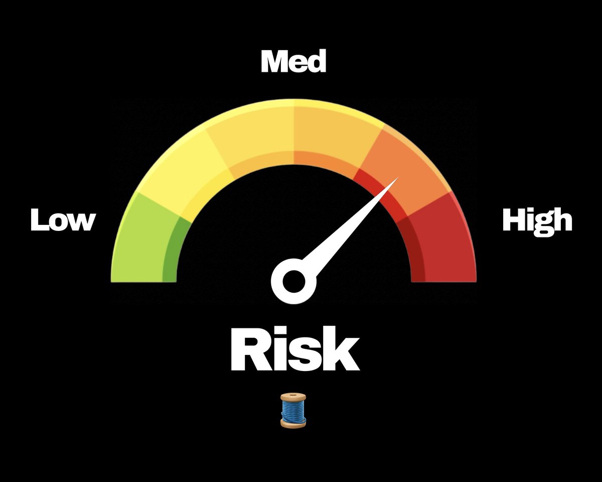 Thread by @Exoticktrades on Thread Reader App – Thread Reader App