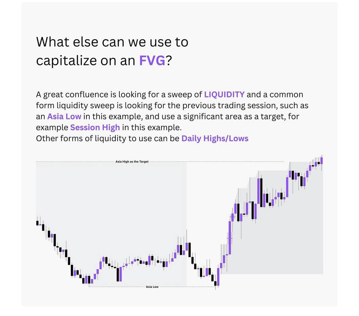 In this THREAD I will explain “FVG” 1. How are FVG formed 2. How to ...