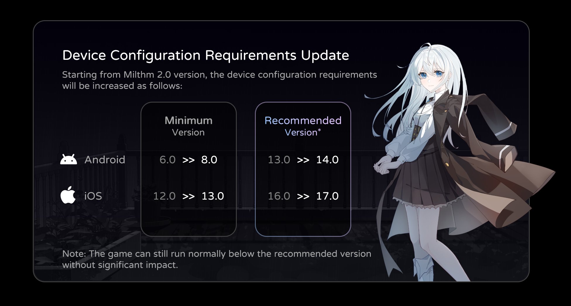 Elaina Osu Skin 【クロックタワー The First Fear