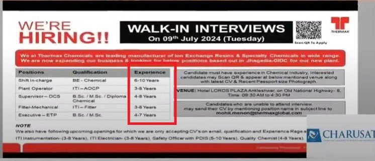 Attempts are being made to defame Gujarat through this viral video of ...