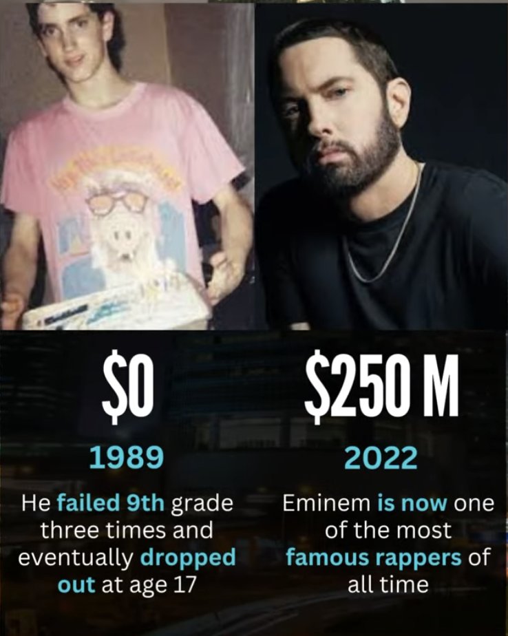 "Eminem" is one of the most influential and successful rap artists of ...