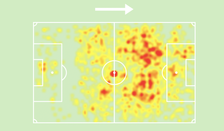 Joshua Zirkzee to Manchester United – Video Scouting Report 🧵 Strengths ...