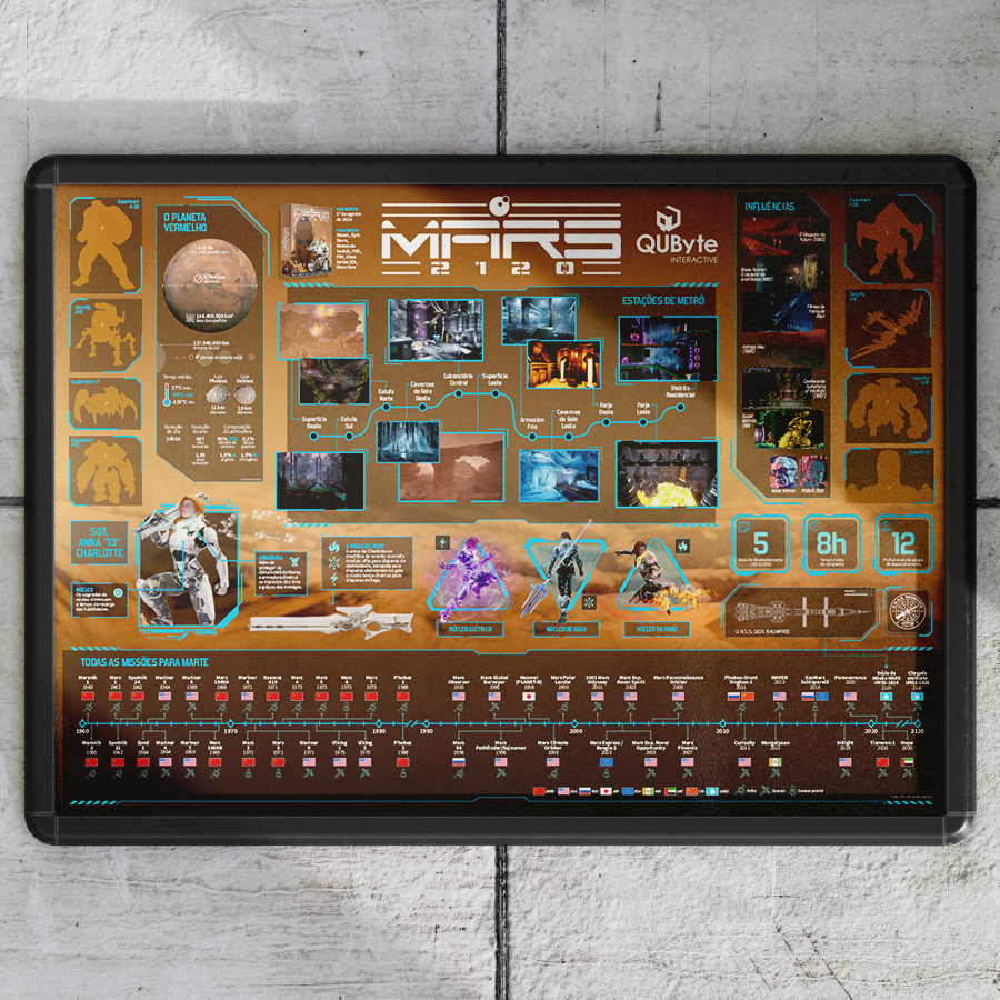 Steam Community :: MARS 2120