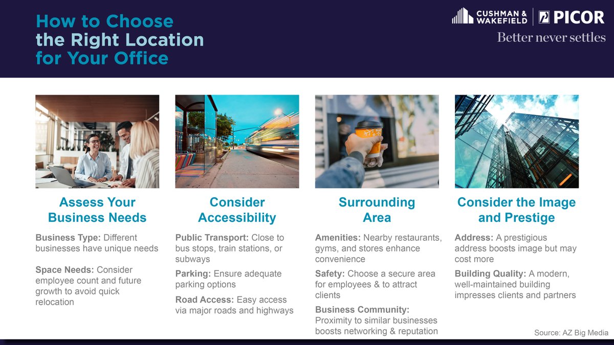 C&W | PICOR - Homepage