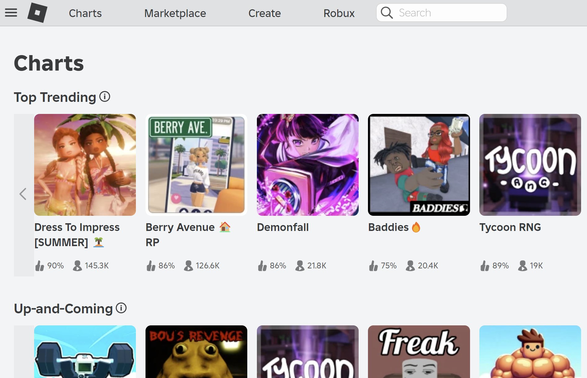 é verdade que em 2024 o roblox vai acabar, Discov - serwer2311392.home.pl