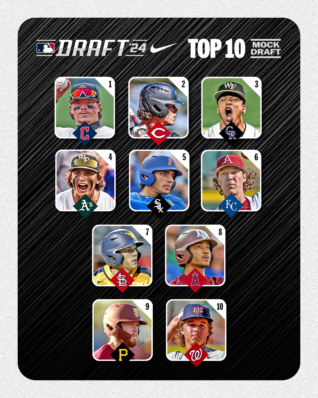 1st Round Draft Cartoon