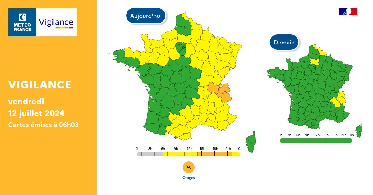 Météo Bandol (83150) - Prévisions gratuites 10 jours (Var) - Météo60