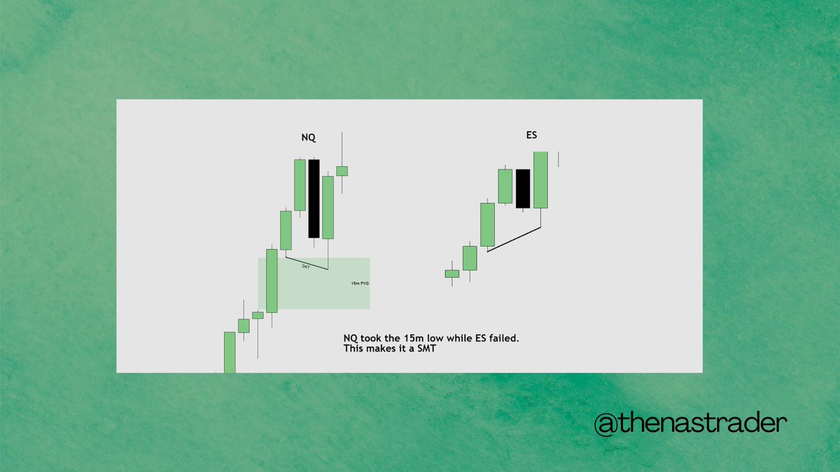 A thread on how to use SMT effectively - Thread from TheNAStrader ...
