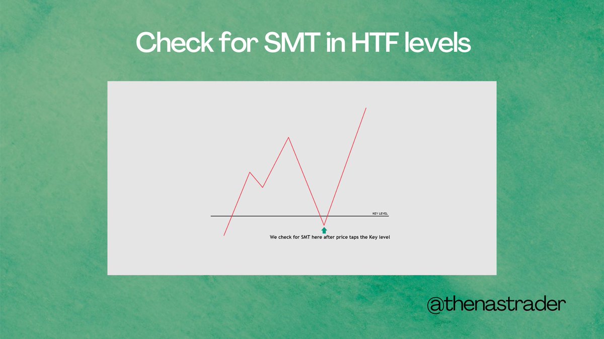 A thread on how to use SMT effectively - Thread from TheNAStrader ...