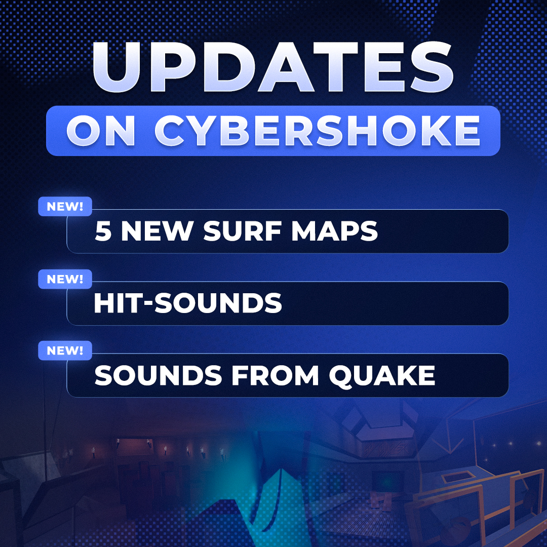 Cybershoke CS2 Sweden, Stockholm RETAKE Cards Servers – CYBERSHOKE