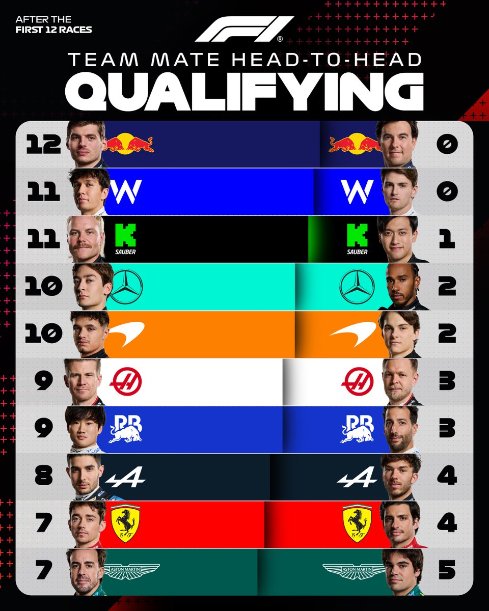 About Me – Emmanuel Katto "Emka" | Ugandan business man & rally ace