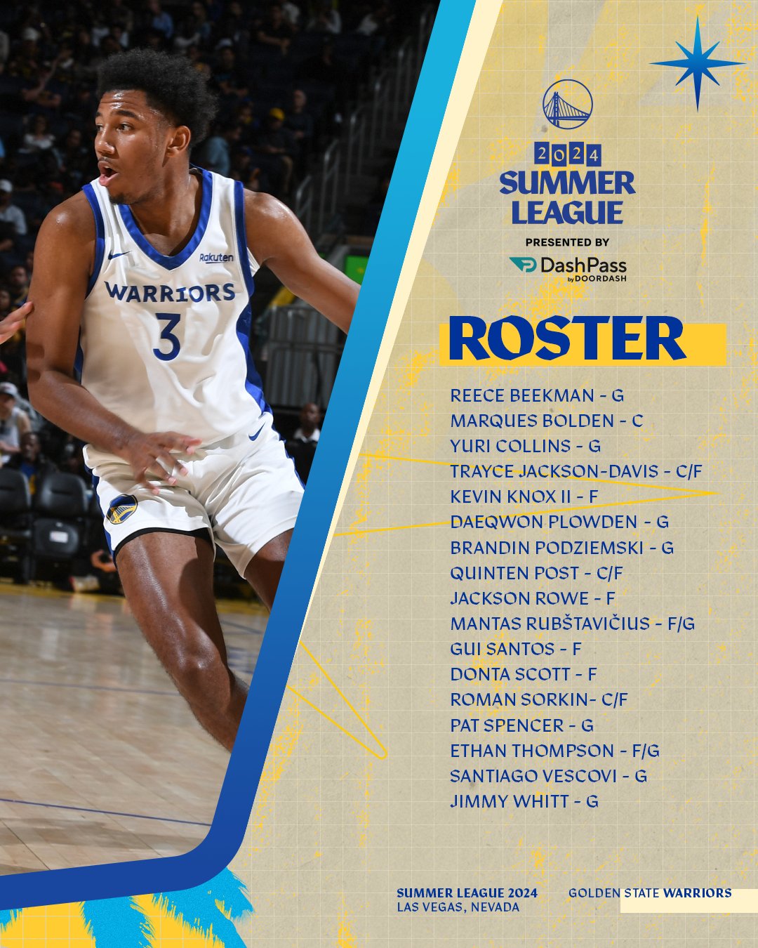 Golden State Warriors 2024 Roster