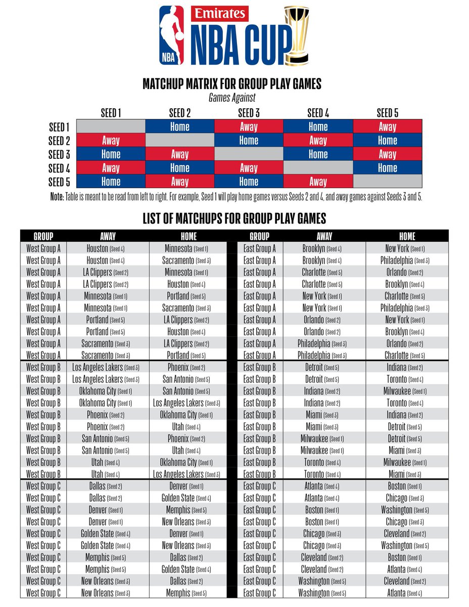 Nba 2019 to 2020 schedule store