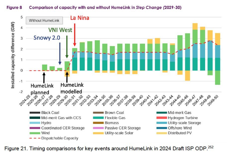 Aidan Morrison's Threads – Thread Reader App