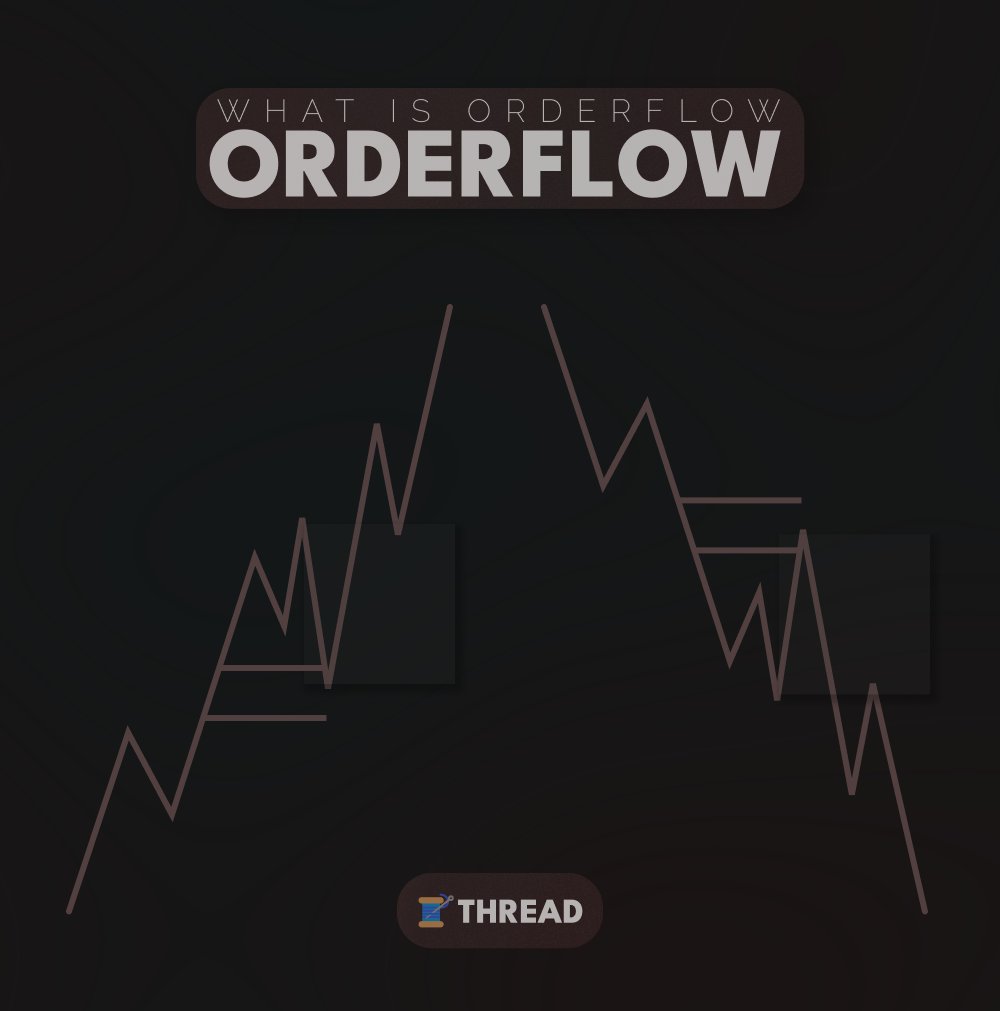 What is Orderflow? This thread will cover what Orderflow is, how to use it and how to Identify ...