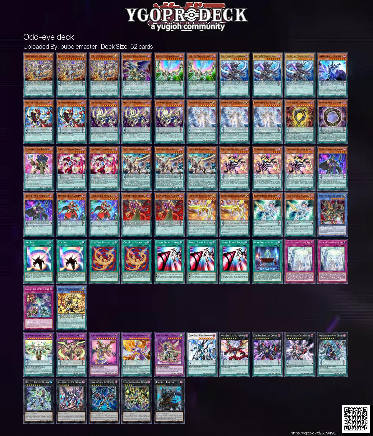 Oddeyes Ygoprodeck Yu Gi Oh! OCG Duel Monsters COMPLETE FILE The