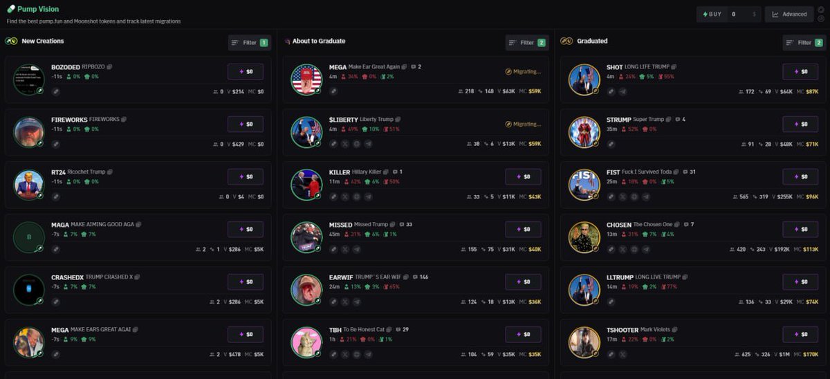 How I turned 1 Sol -> 66 Sol live on stream with BullX🚨 A Thread🧵 Skip ...