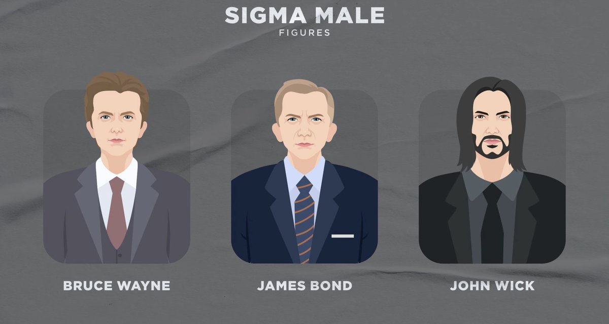 Six Male Personalities of Modern Men Explained: (Which one are you ...