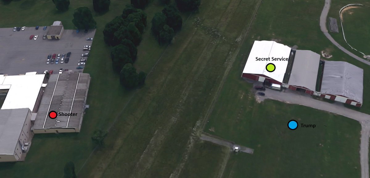 I cannot understand how the Secret Service snipers on this rooftop just ...