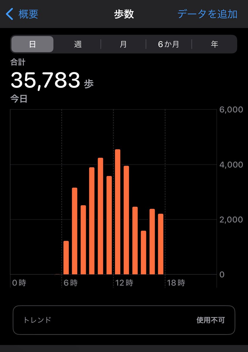 うさ(!!)トム🐇(@usa_tom) - Twilog (ツイログ)