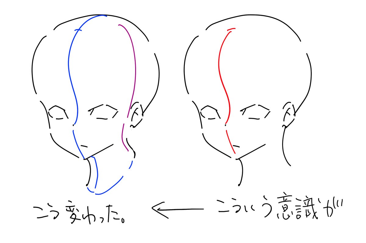 「閉眼。 」飛来ボデーC105 日曜日 東ス72bの漫画