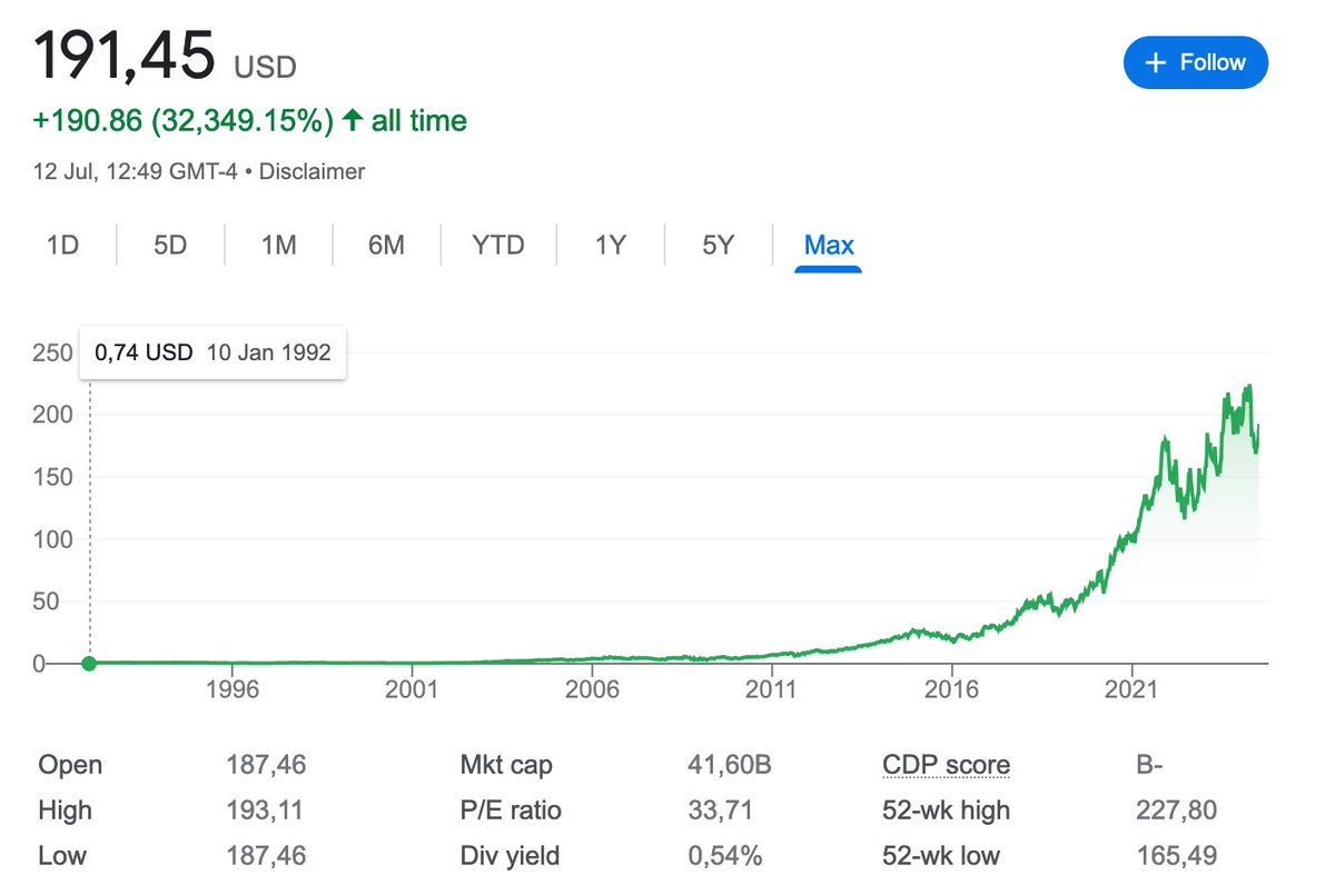 20 Quality Stocks You Should Know Monopolies and oligopolies outperform ...
