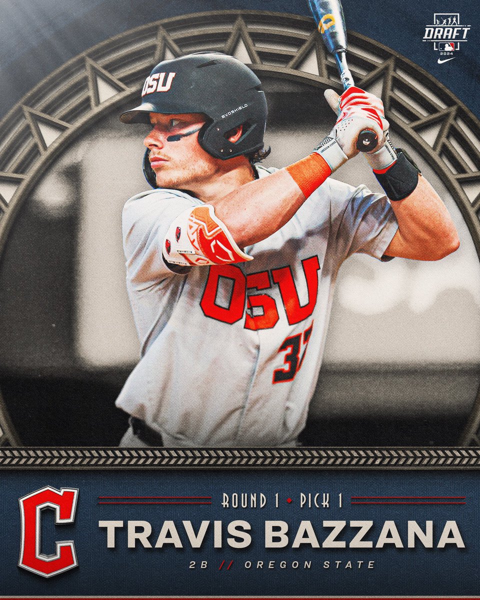 An Interview with Indians Prospect Anderson Polanco - Cleveland Sports Talk