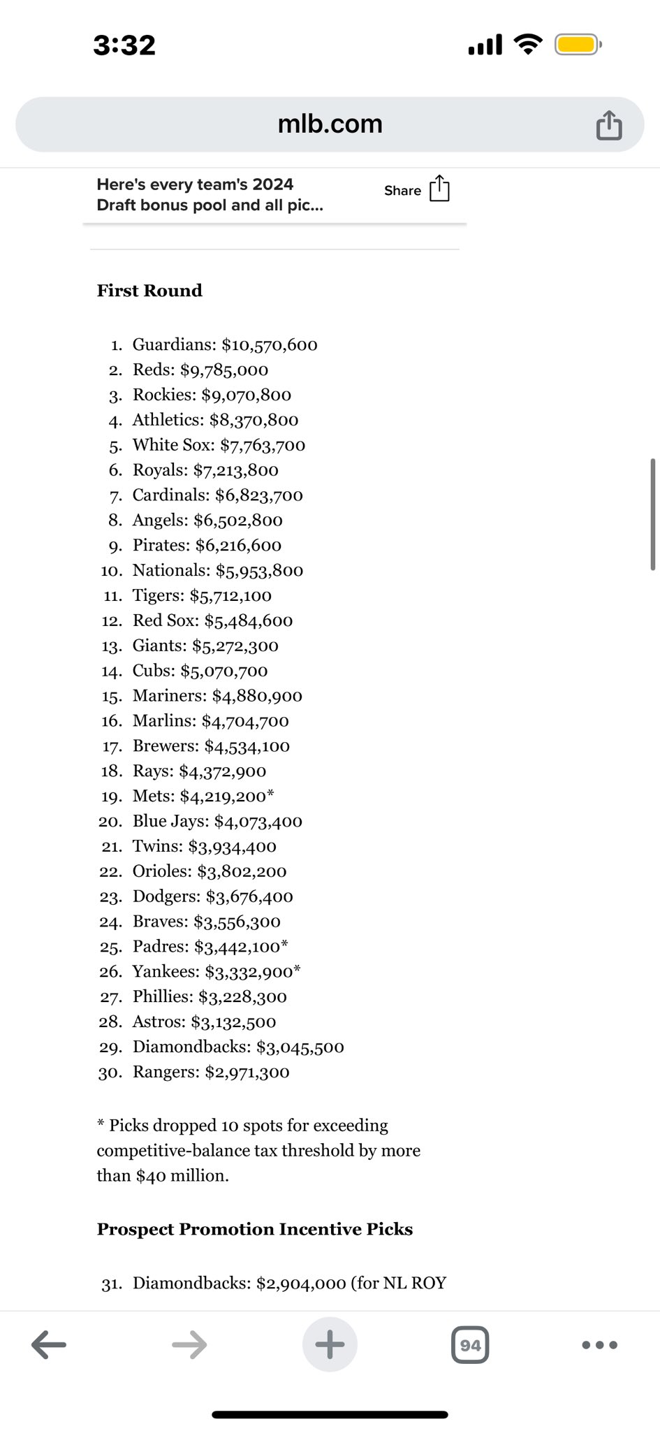 MLB Draft 2024 bonus pick values Experimente a emoção do jogo com Jet X MLB Draft 2024 bonus pick values Experimente a emoção do jogo com Jet X