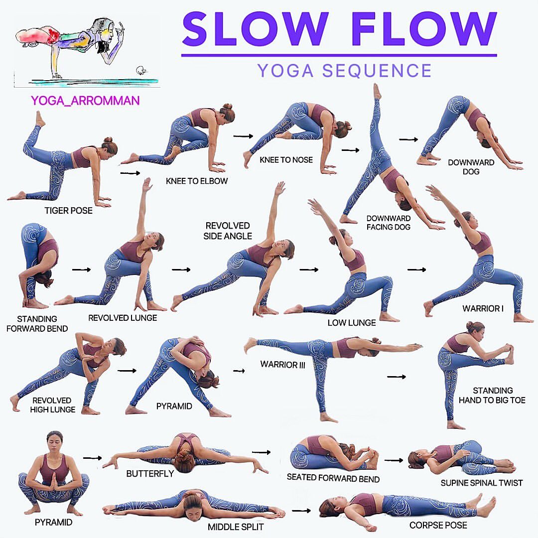 Cardio Arena's Threads – Thread Reader App