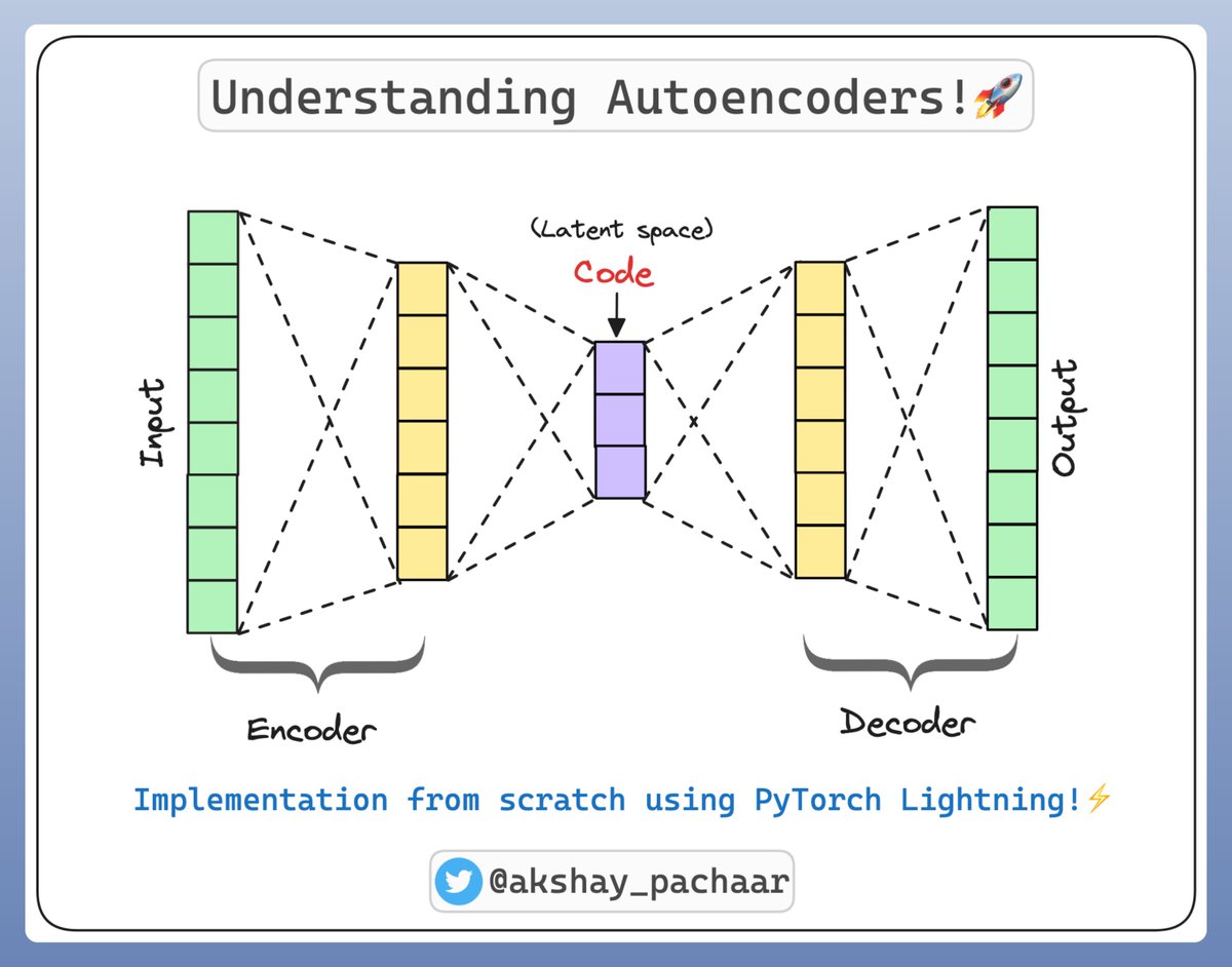 Thread by @akshay_pachaar on Thread Reader App – Thread Reader App
