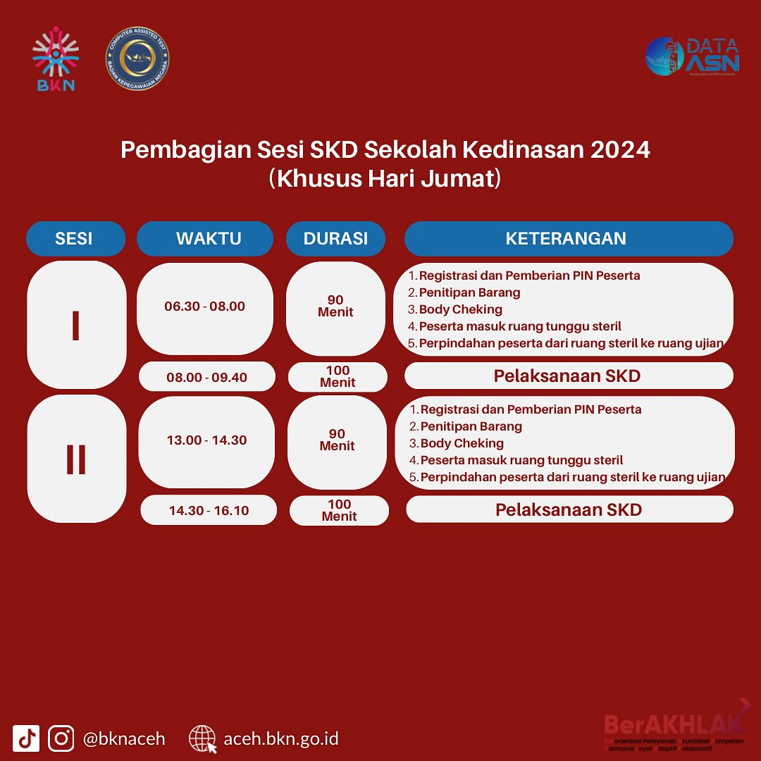 Jadwal Ujian Pembagian Sesi SKD Sekolah Kedinasan 2024 Tilok Kanreg ... Jadwal Ujian Pembagian Sesi SKD Sekolah Kedinasan 2024 Tilok Kanreg ...