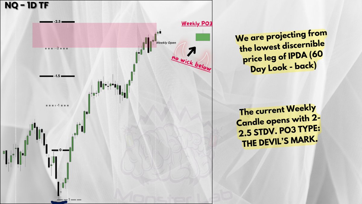 Type of Power Of Three: The Devils Mark How to Identify It? Explanation ...