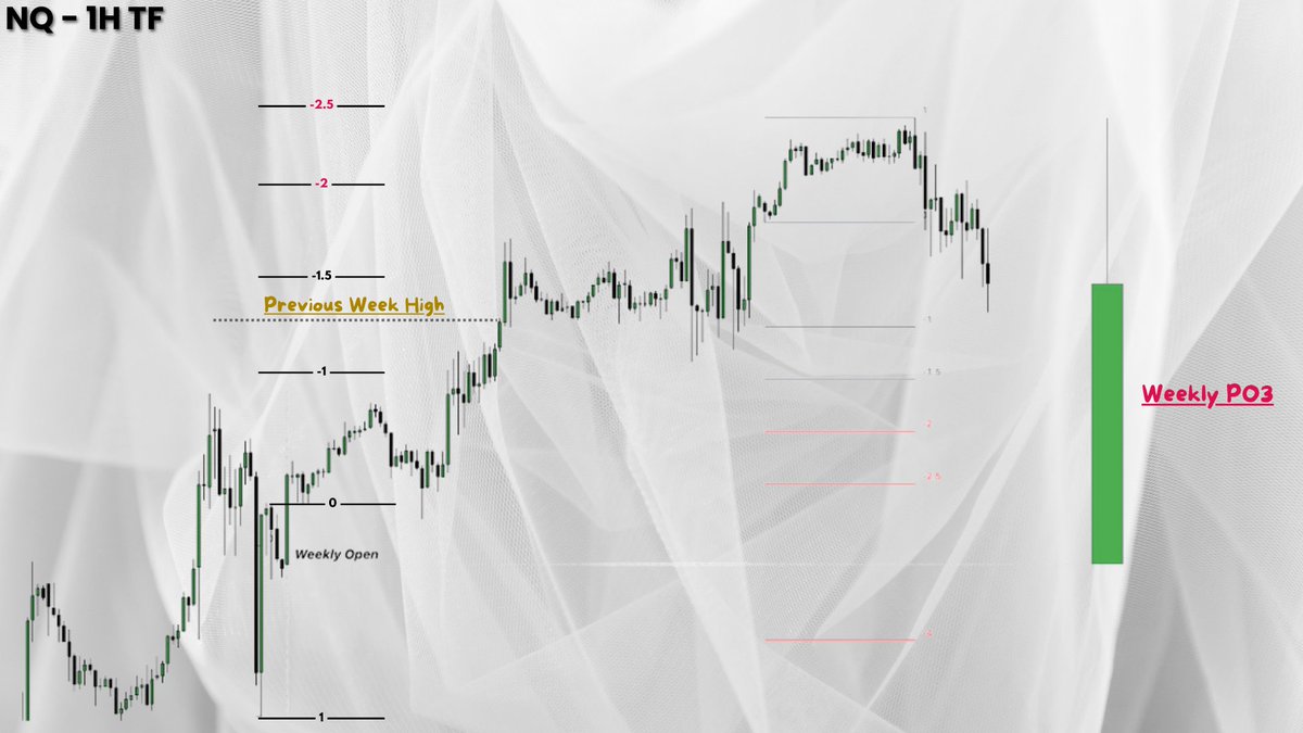 Type of Power Of Three: The Devils Mark How to Identify It? Explanation ...